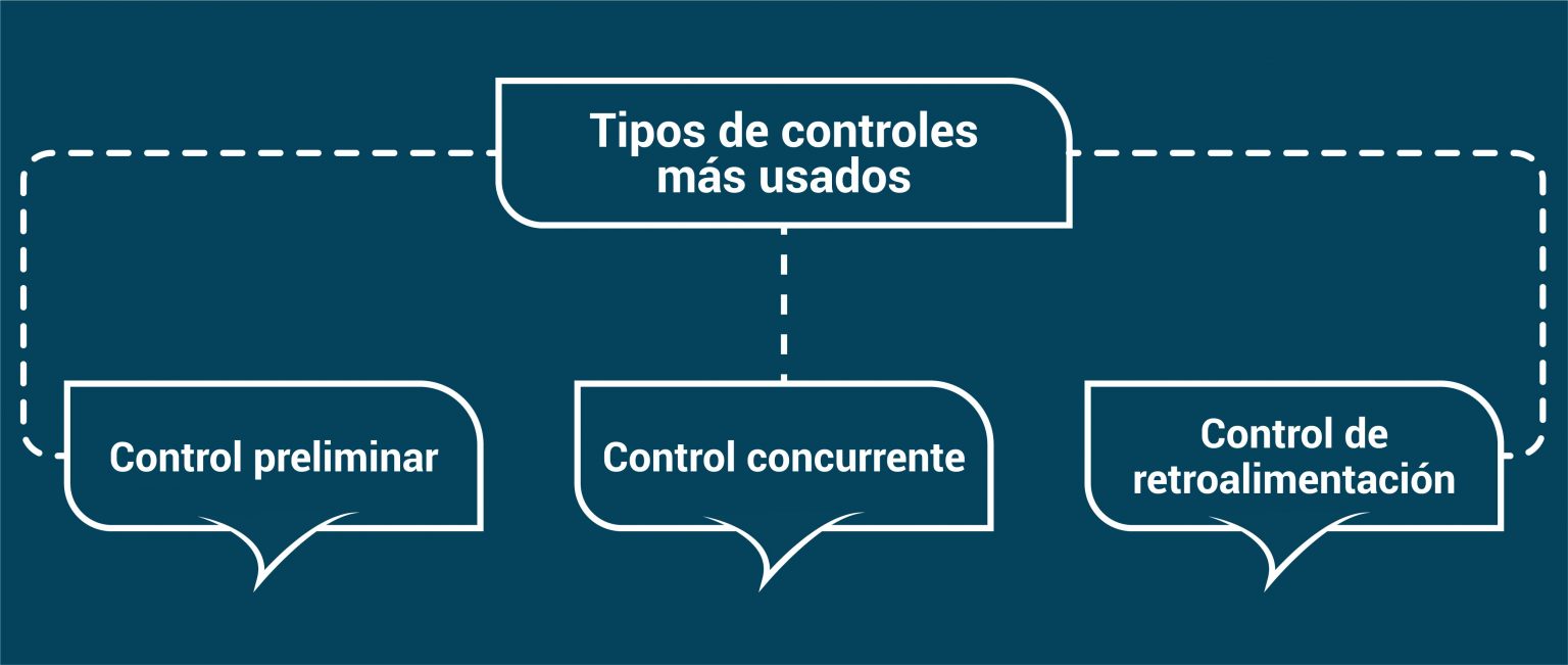 Cómo dirigir tu institución educativa - Blog | ICEMéxico
